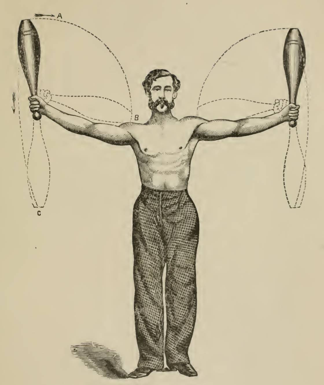 The Indian Club Exercise