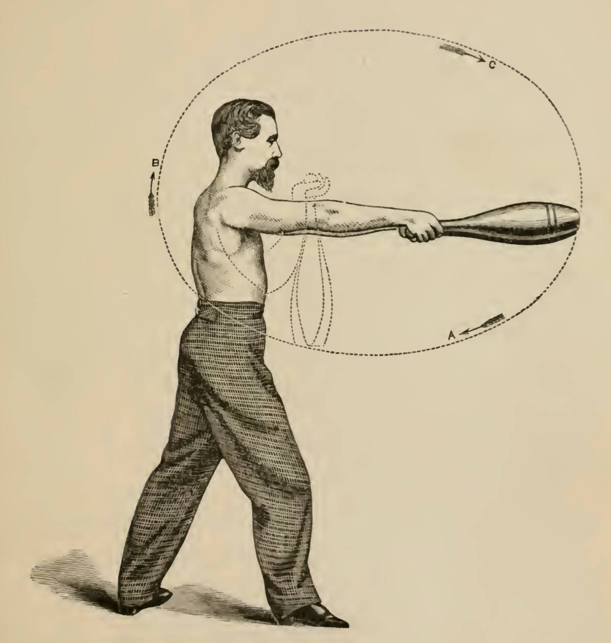 The Indian Club Exercise